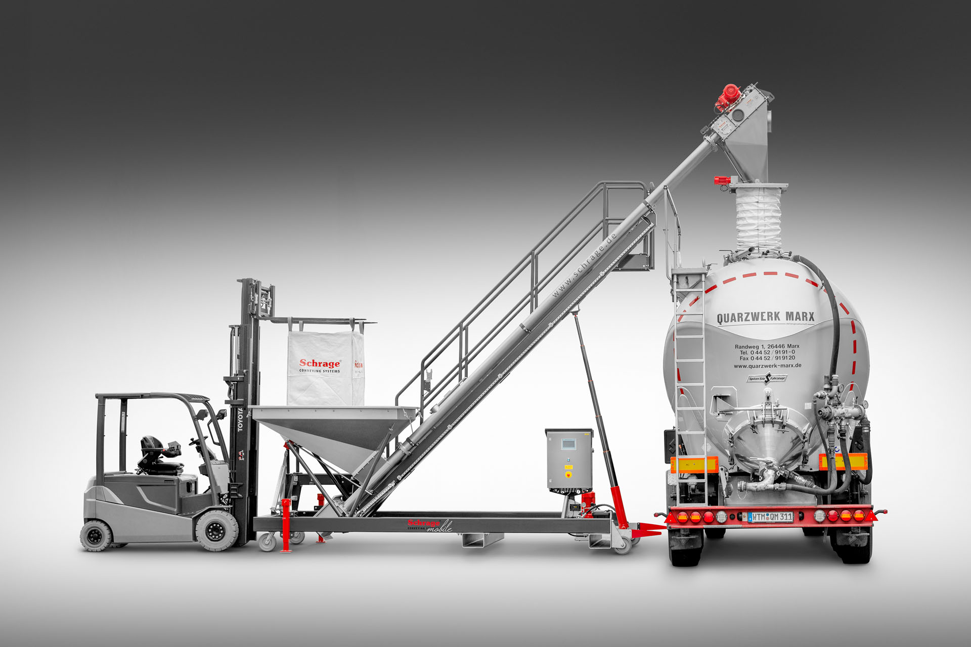 Schrage putkikolakuljettimet | Putkikolakuljetin | Hartek Oy